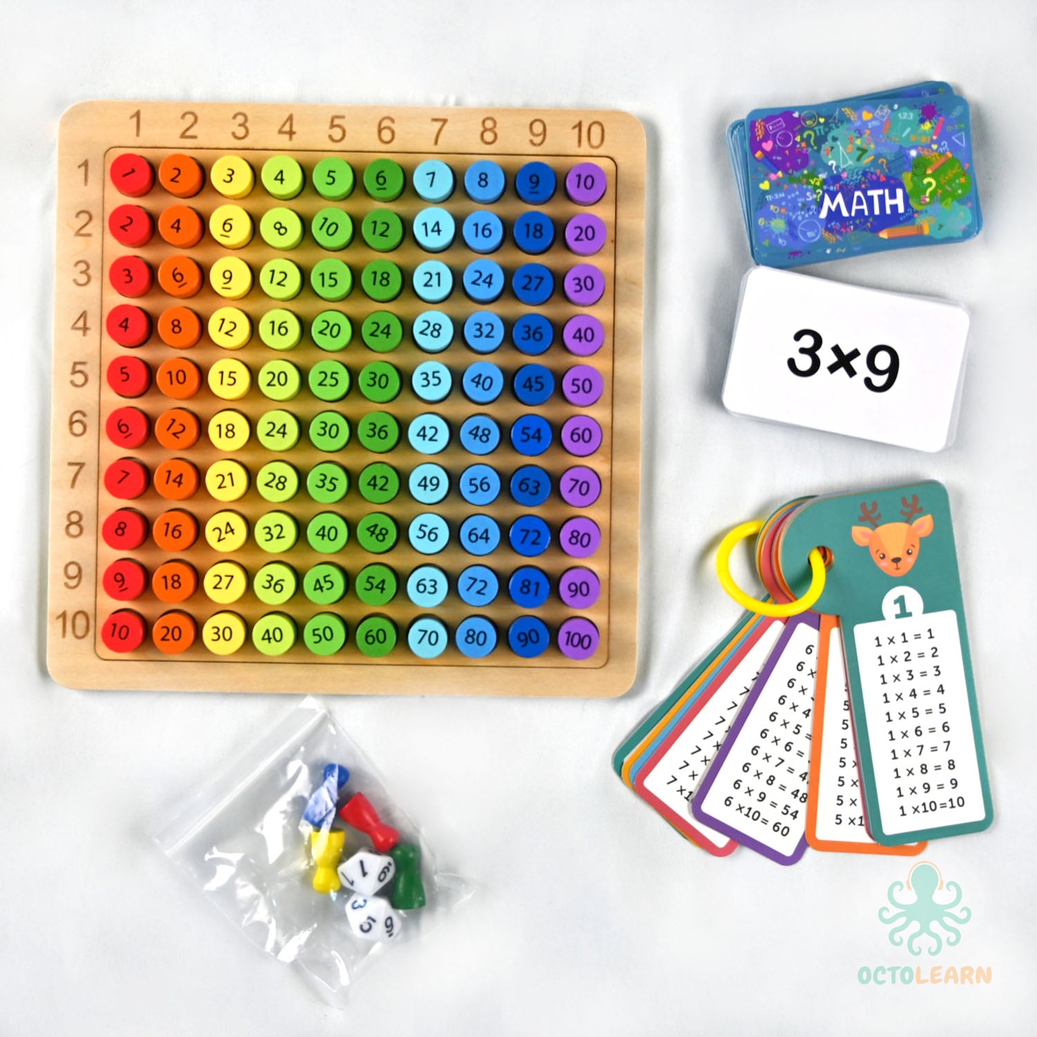 Counting and Multiplication Board – Octo Learn